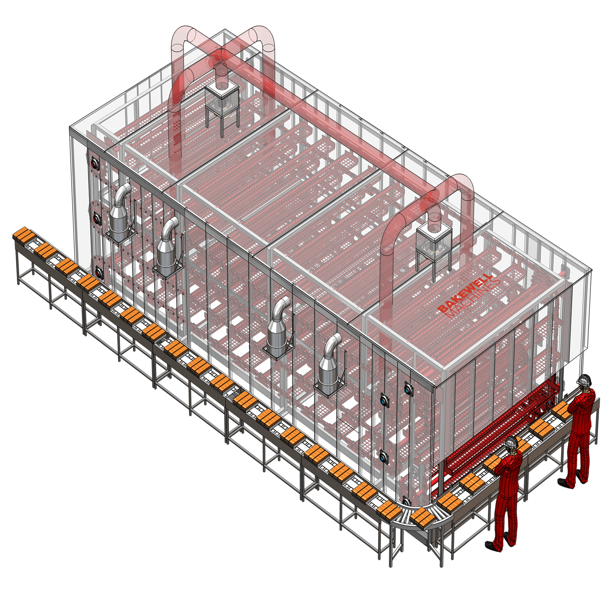 Our Solutions – Bakewell Machines